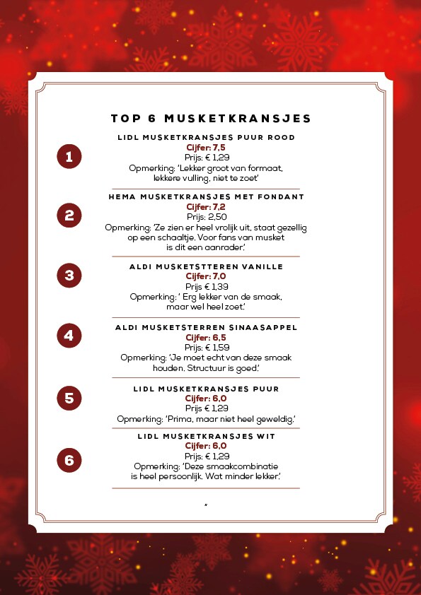 De Libelle-kerstkransjestest 2020: dít zijn de lekkerste musketkransjes ...