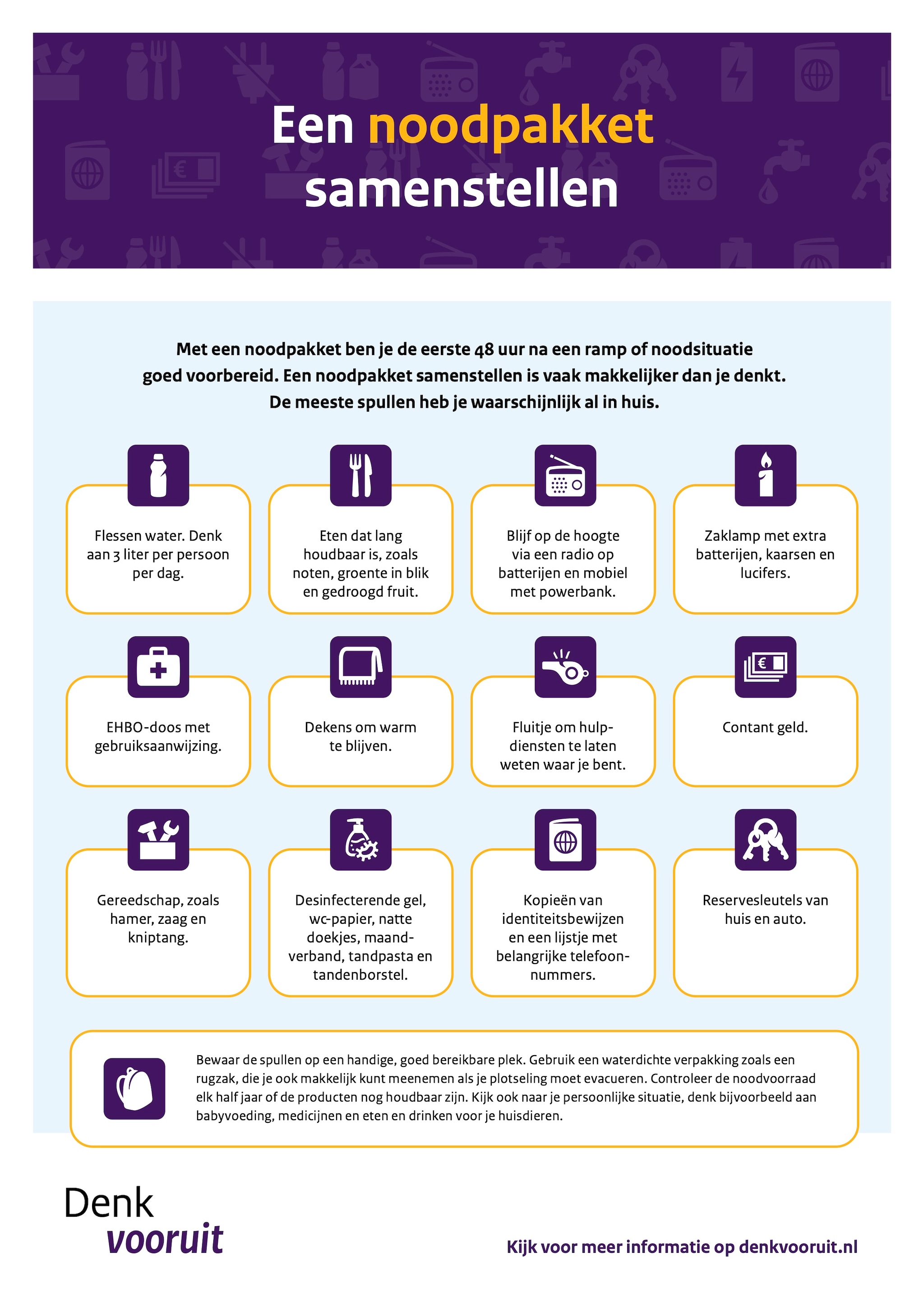 Waarom het belangrijk is om een noodpakket in huis te hebben (en dít ...