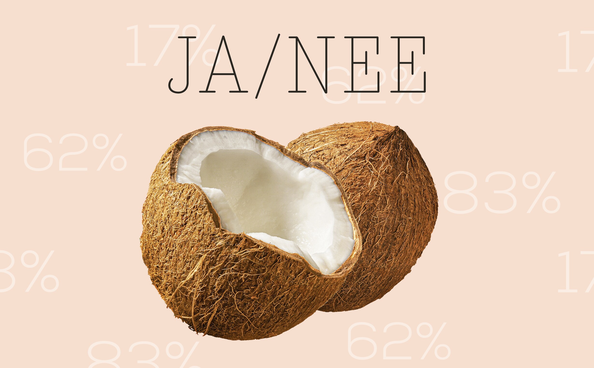 Stem hier mee: Ja/Nee | Libelle