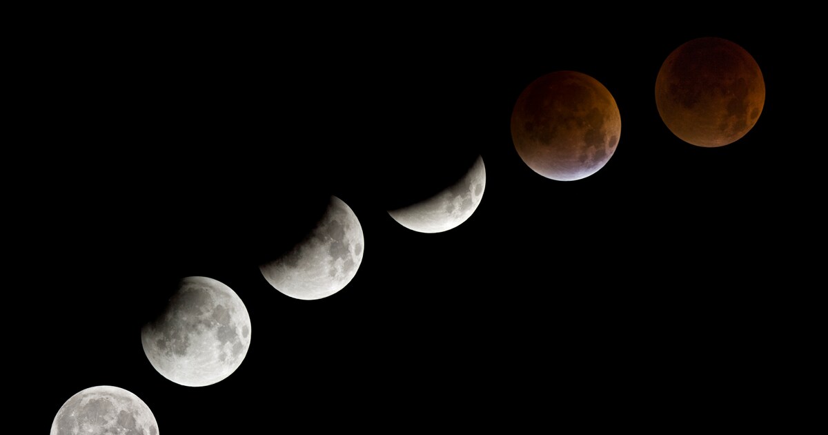 Dít zijn de verschillende maanfasen (en hun invloed op jou) | Libelle