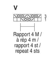 Zo brei je zelf de leukste spencer