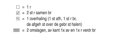 Zo brei je zelf de leukste spencer