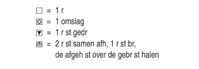 Even helemaal ontspannen? Brei dit fijne vestje zelf | Libelle