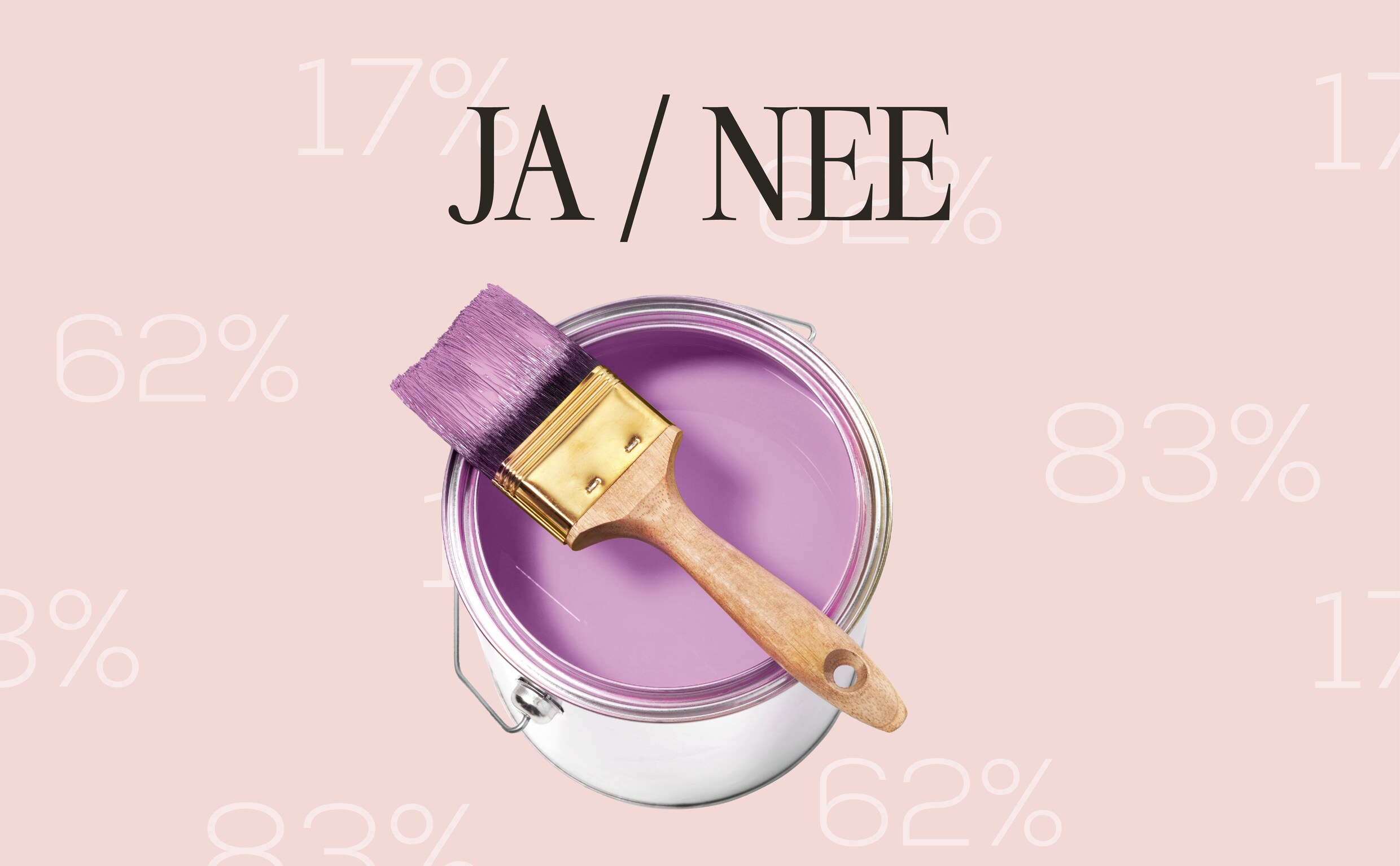 Stem hier mee: Ja/Nee | Libelle