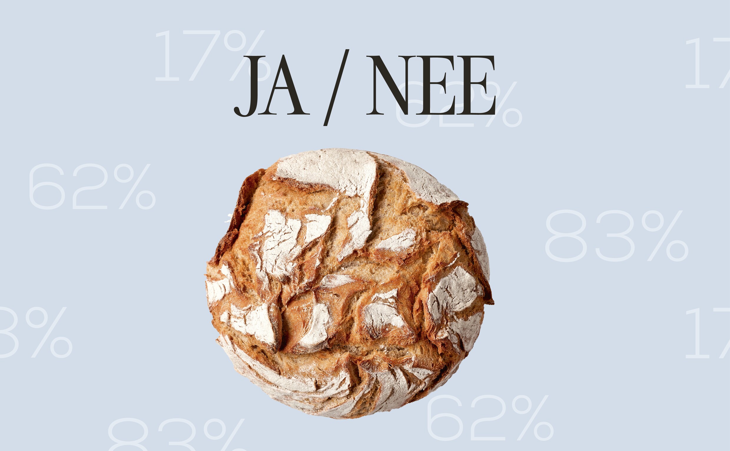 Stem hier mee: Ja/Nee | Libelle